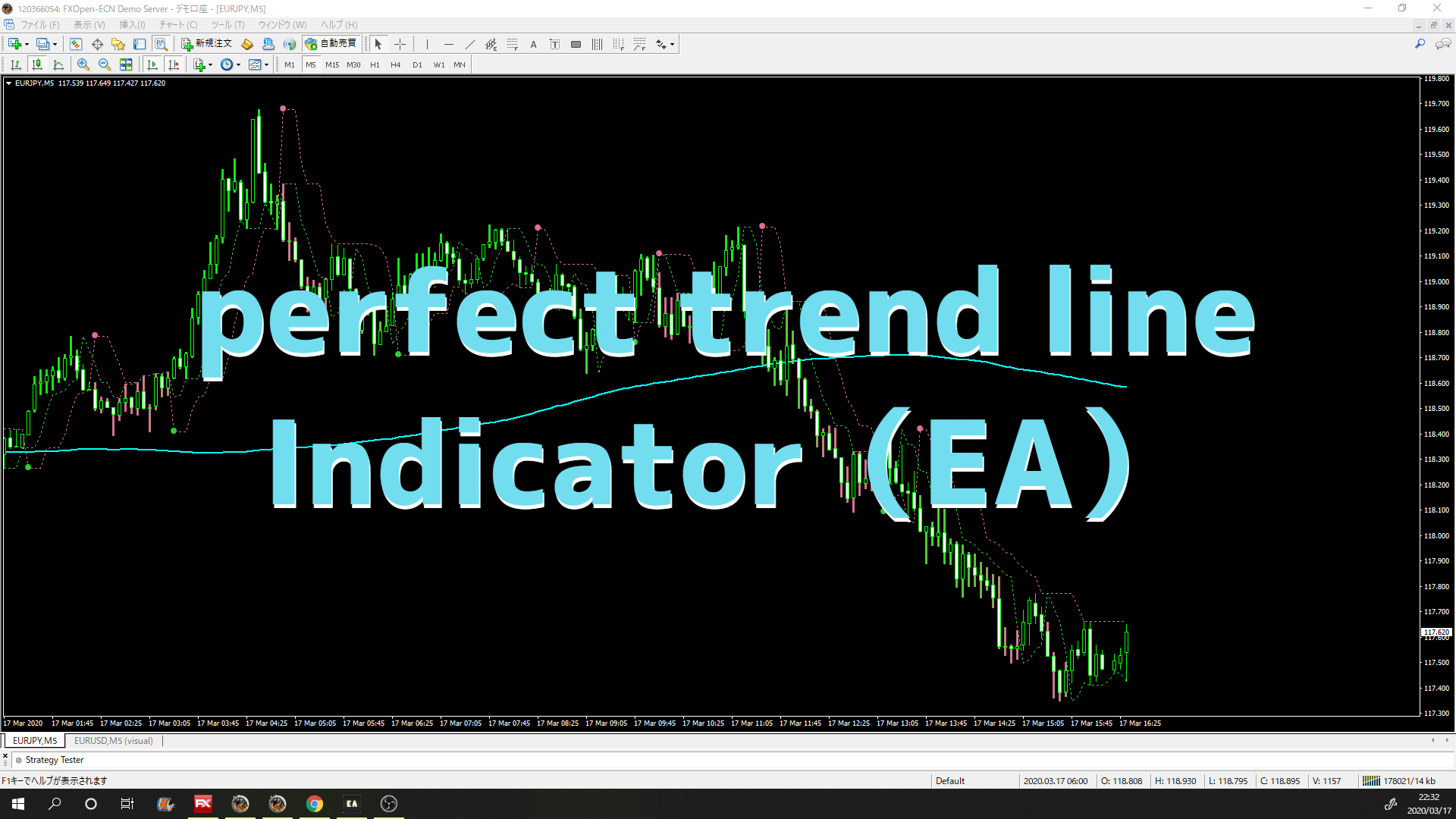 48世界の手法から】perfect trend line Indicator（EA） - 海外のFX手法検証委員会